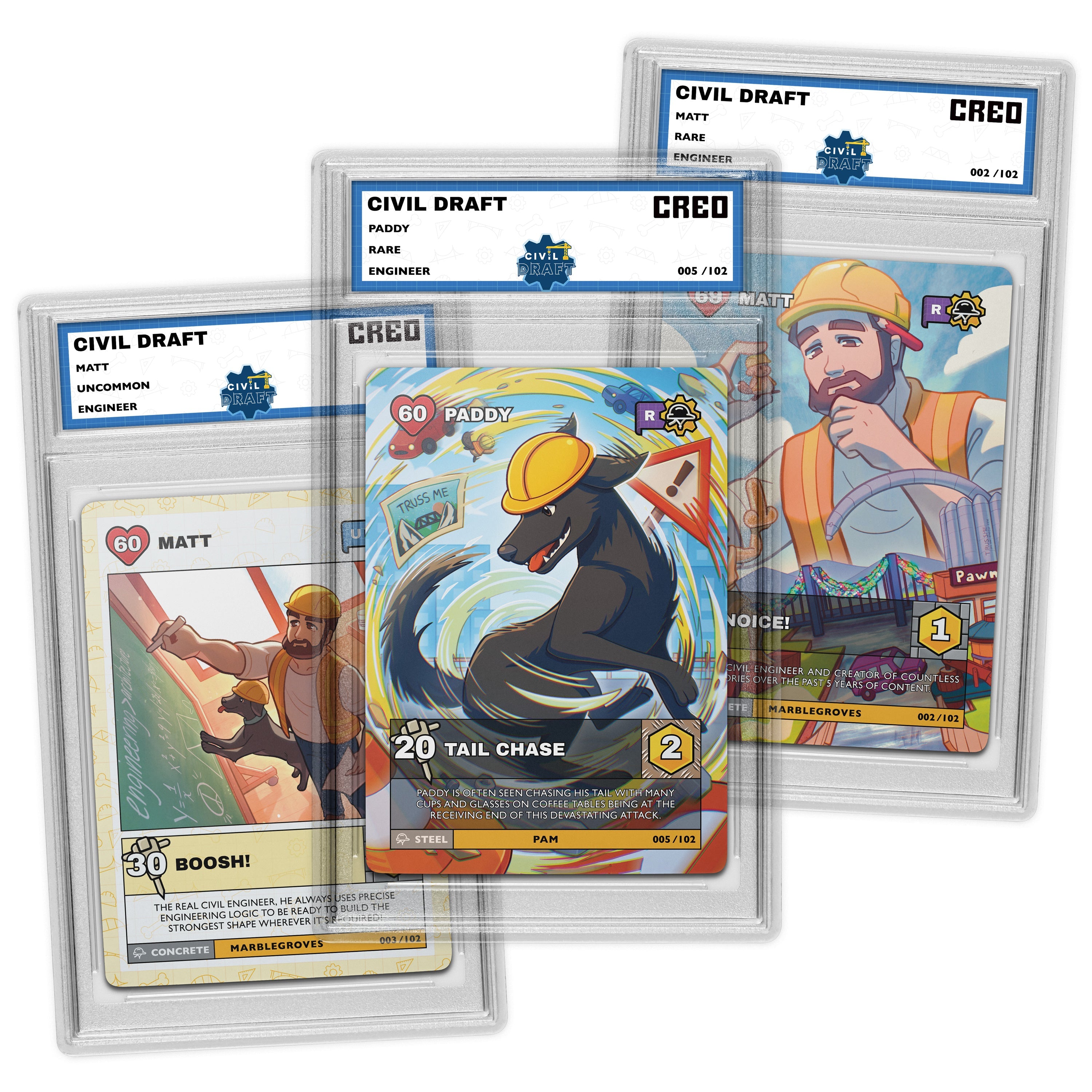 Civil Draft Products – CREO