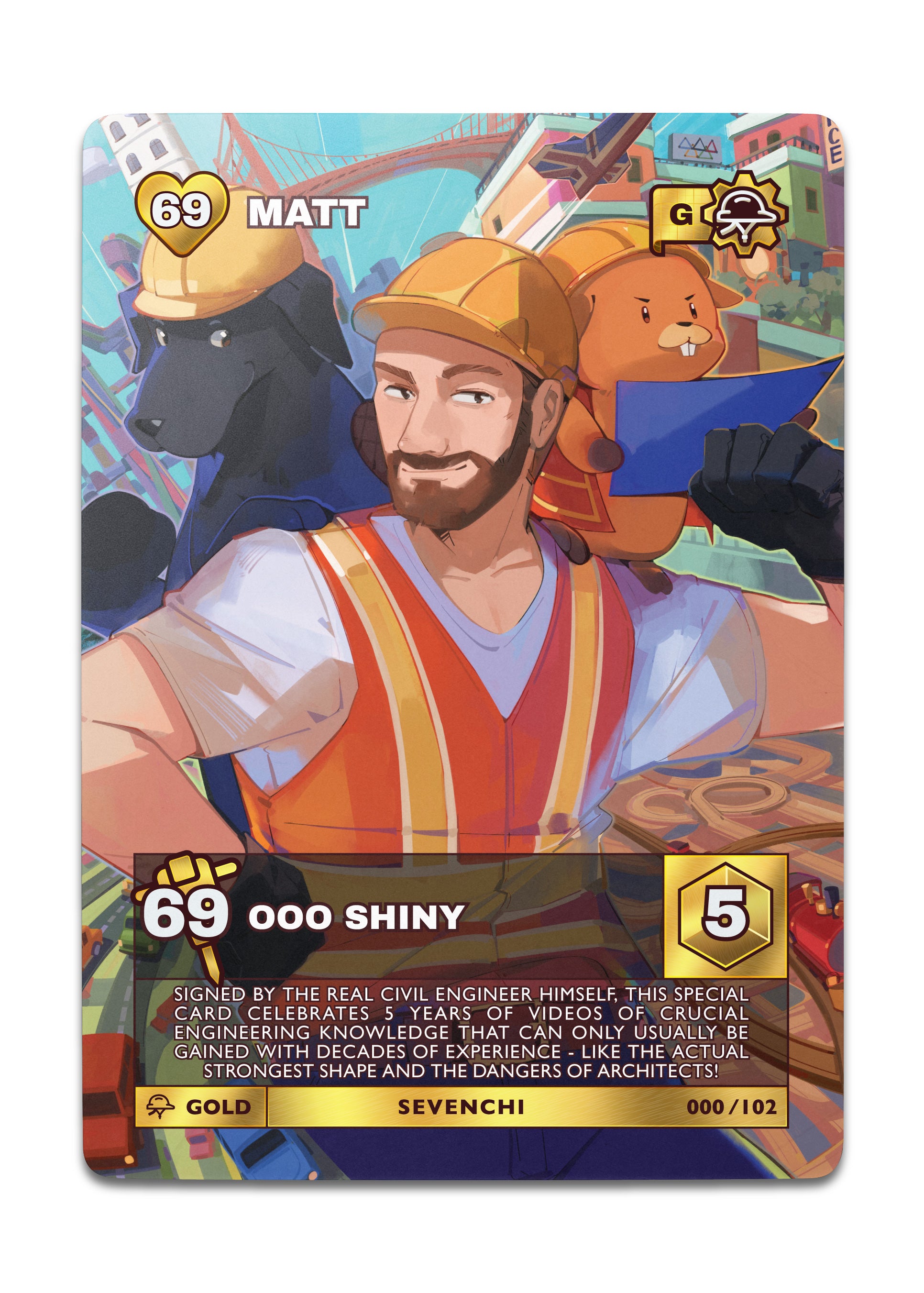 Civil Draft Products – CREO